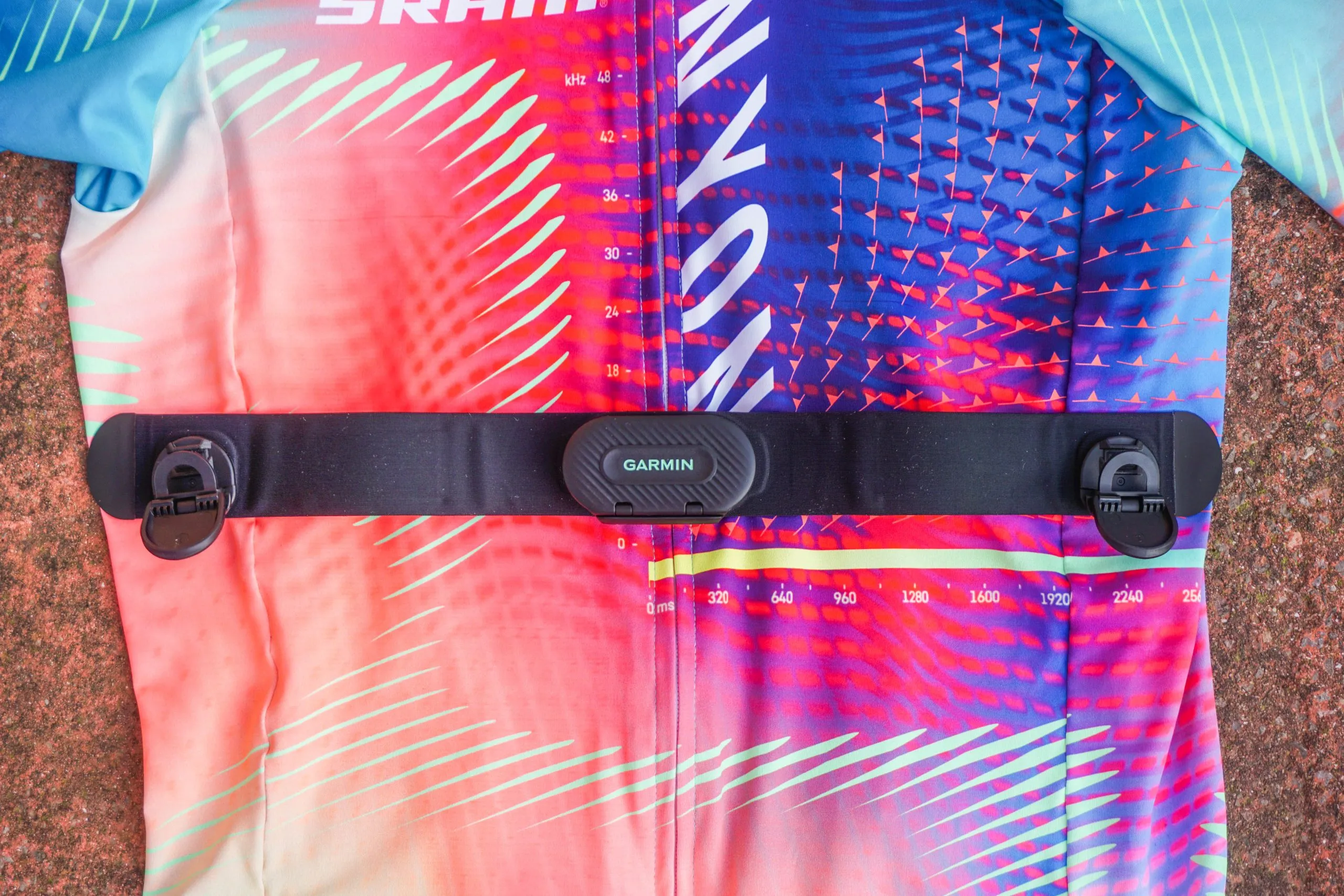 In The Drops: Sports bra-compatible heart rate monitor and more | Cyclist